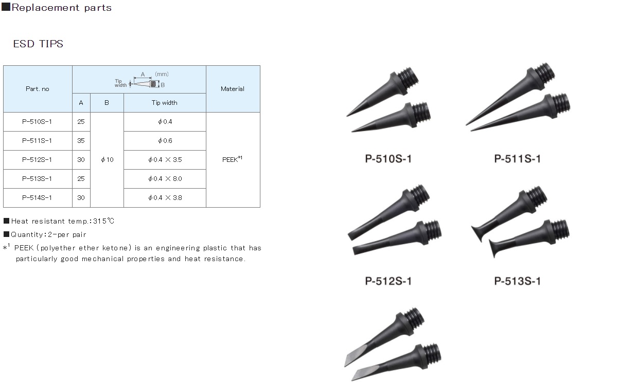 Ichiban Precision Sdn Bhd - Hozan - HOZAN ESD TIP PROBE